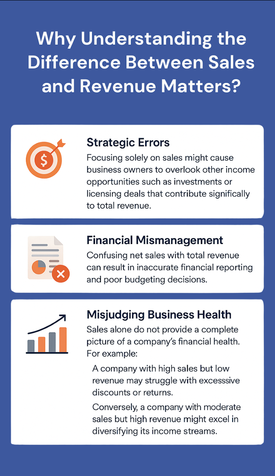 Revenue vs Sales : Understanding the Key Differences